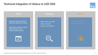 Integrating Globus into LRZ's Data Science Storage Service | PDF