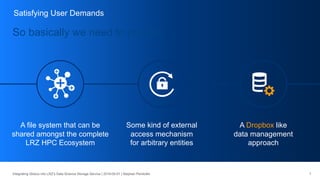 Integrating Globus into LRZ's Data Science Storage Service | PDF