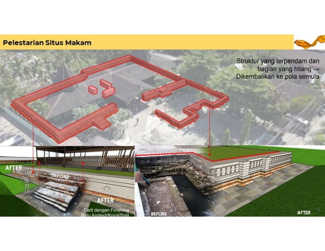 01 PELESTARIAN BANGUNAN CAGAR BUDAYA DI KALSEL.pdf