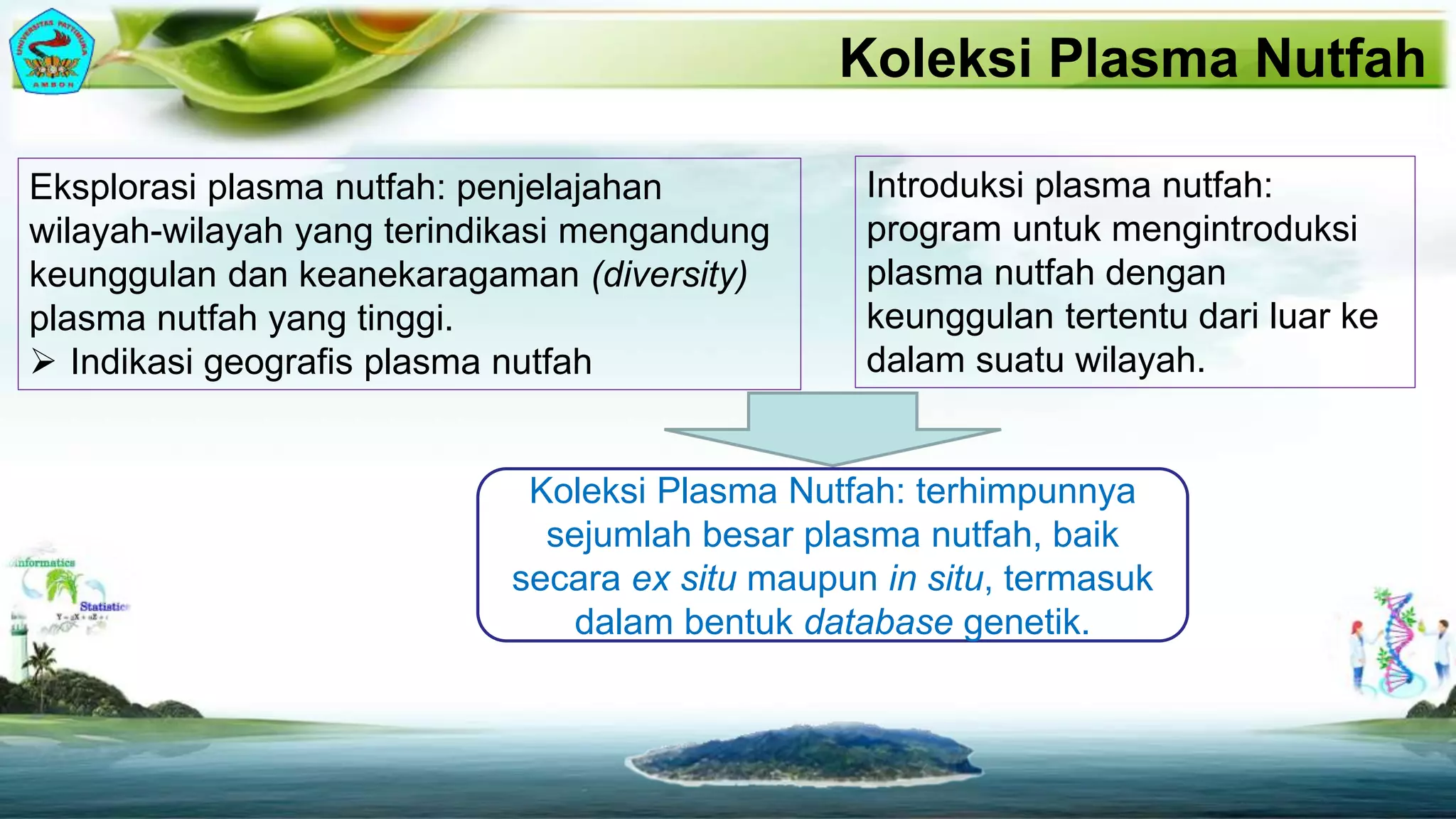 01 Pemuliaan Tanaman dan Analisis Genetik.pptx