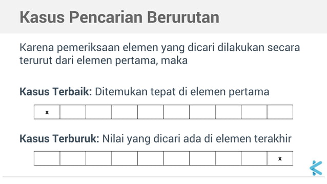 Algoritma dan Struktur Data - Sequential Search | PDF