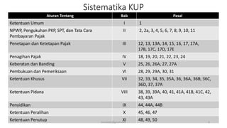 1_ketentuan umum dan tata cara perpajakan | PDF