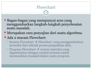 01 pengantar algoritma & flowchart | PPT