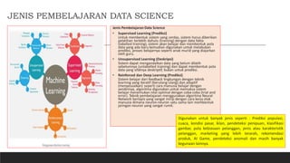 01_PENGANTAR DATA DATA SCIENCE.pptx