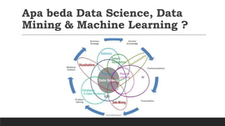 01_PENGANTAR DATA DATA SCIENCE.pptx