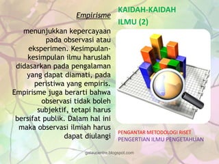 Pengertian Ilmu Pengetahuan | PPSX