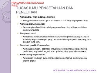 Pengertian Ilmu Pengetahuan | PPT