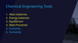 Mathematical modeling and chemical engineering | PPTX