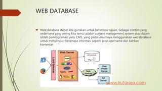 Pengantar webdatabase Basis Data ( SEJARAH DATABASE) | PPTX