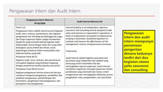 01 Pengawasan Intern Program Lintas Sektoral.pptx
