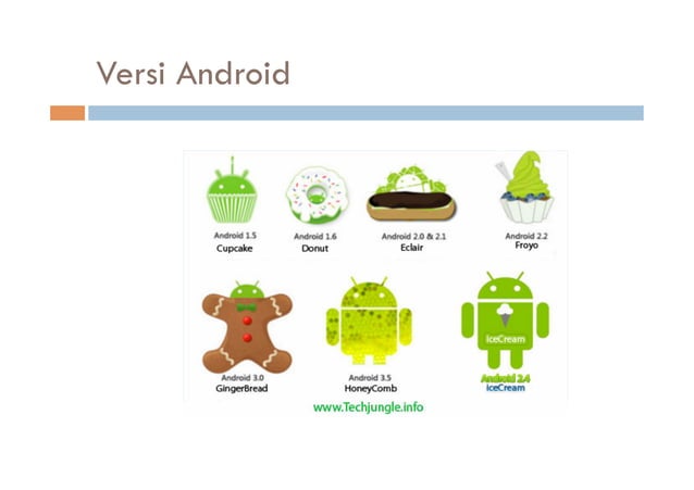 Dasar - dasar Aplikasi dan Pengenalan Android.pdf
