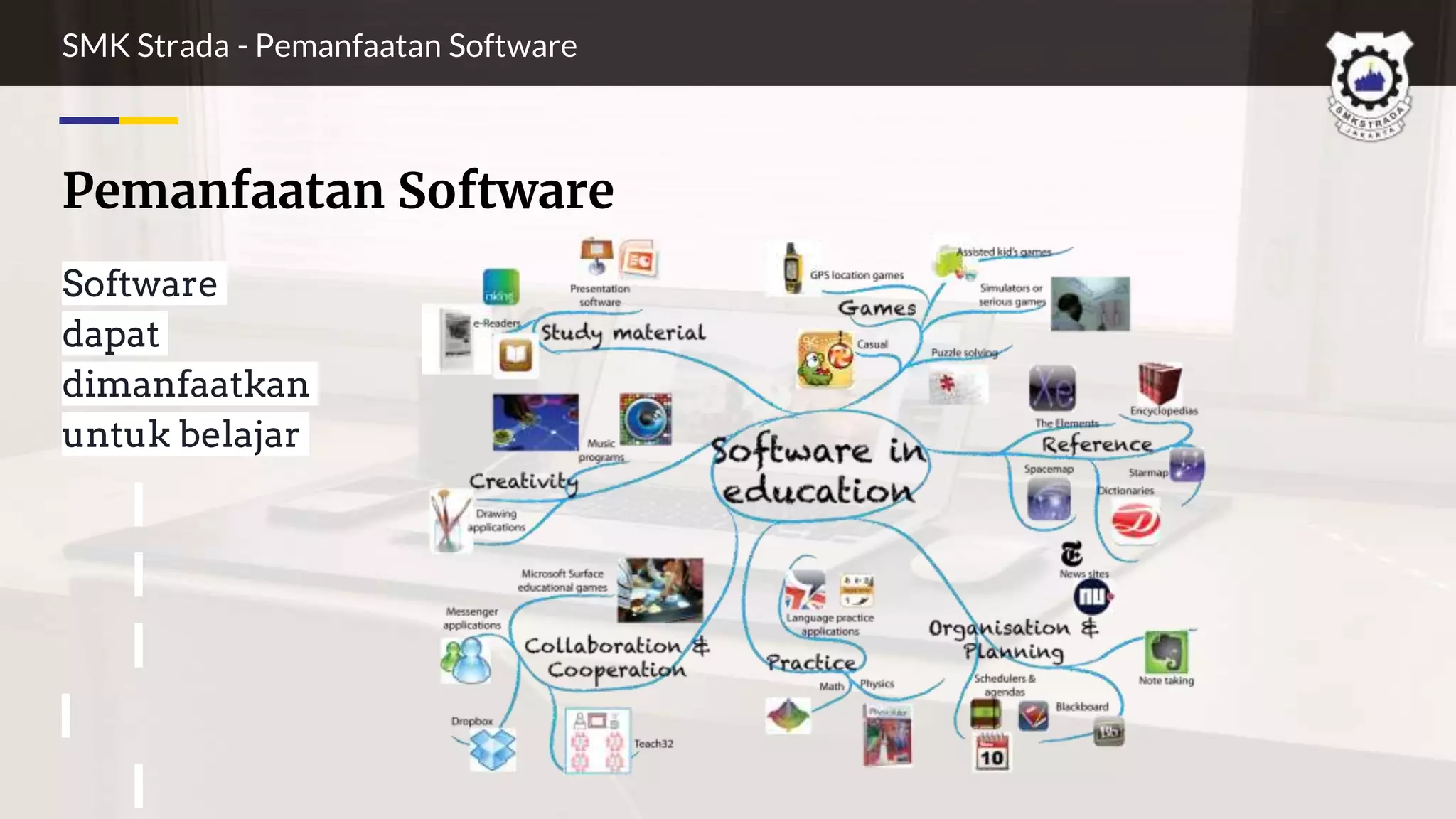 01 Pengenalan Perangkat Digital.pptx