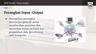 01 Pengenalan Perangkat Digital.pptx