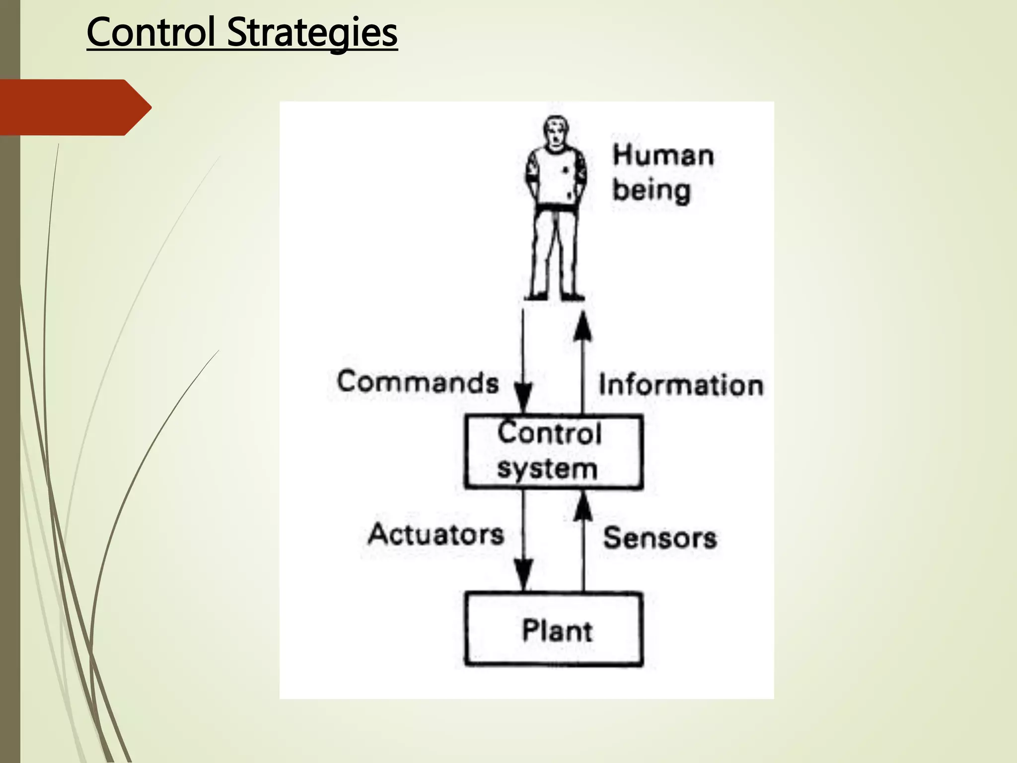 01 PENGENALAN PLC.pptx