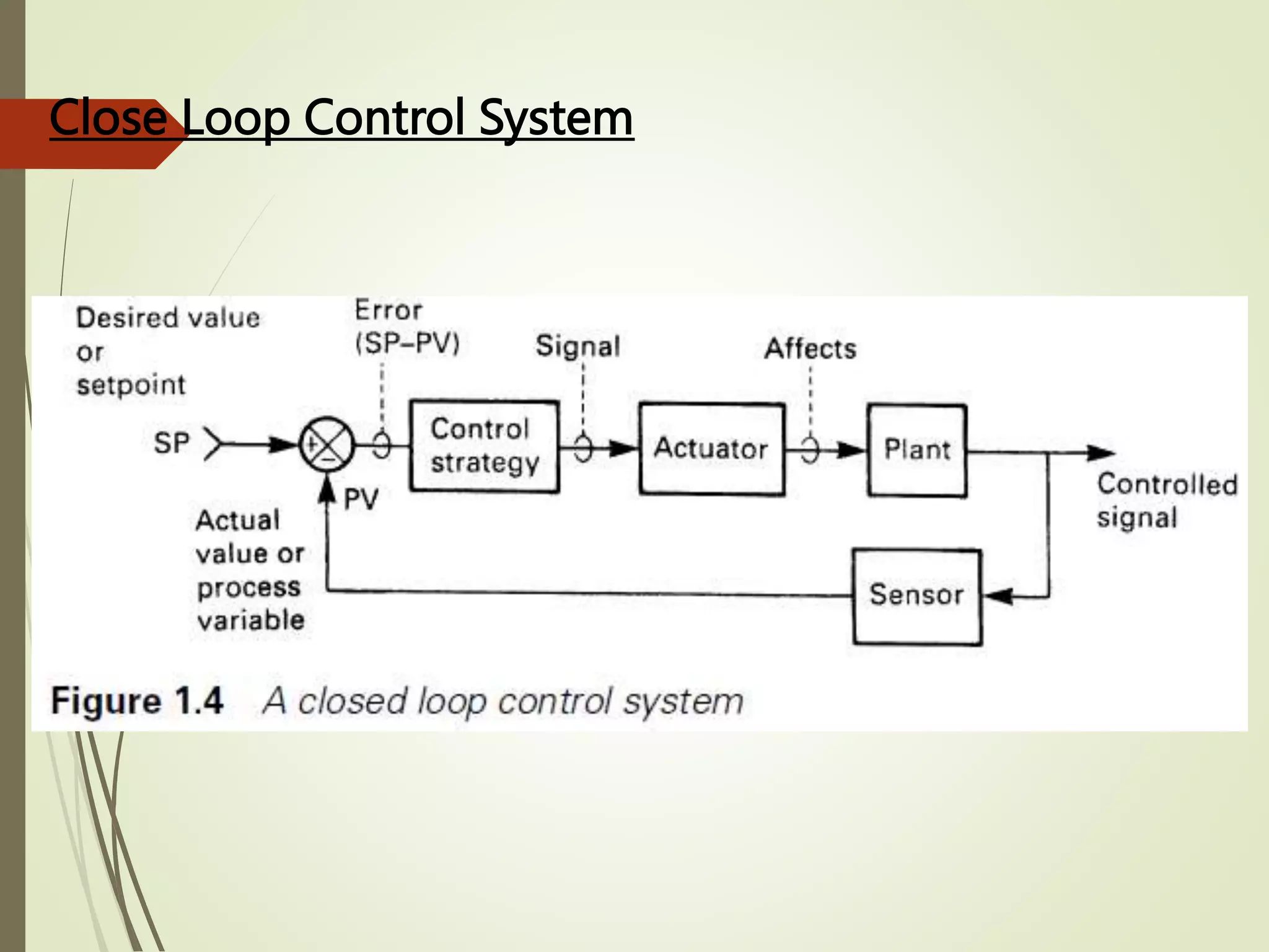 01 PENGENALAN PLC.pptx