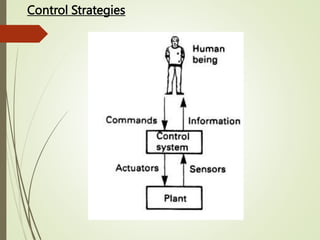 01 PENGENALAN PLC.pptx