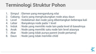Algoritma dan Struktur Data - pengenalan pohon | PPT