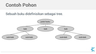 Algoritma dan Struktur Data - Pohon | PDF