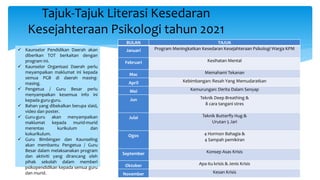 01_Pengenalan_Program_Meningkatkan_Kesedaran_Kesejahteraan_Psikologi.pdf