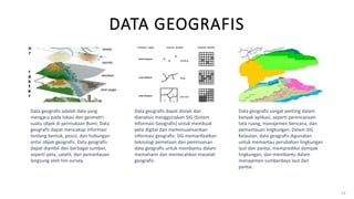 PENGENALAN SISTEM INFORMASI GEOGRAFI SIG.pptx