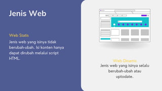01 Pengenalan WEB.pptx