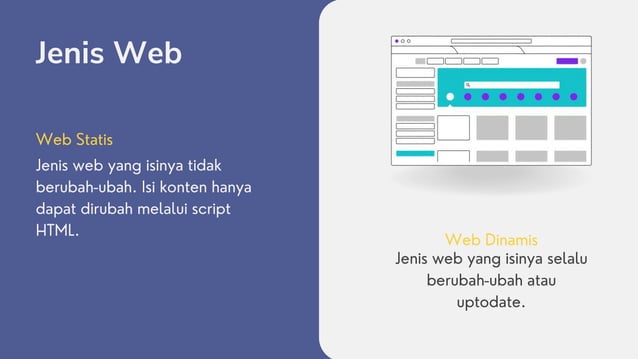 01 Pengenalan WEB.pptx