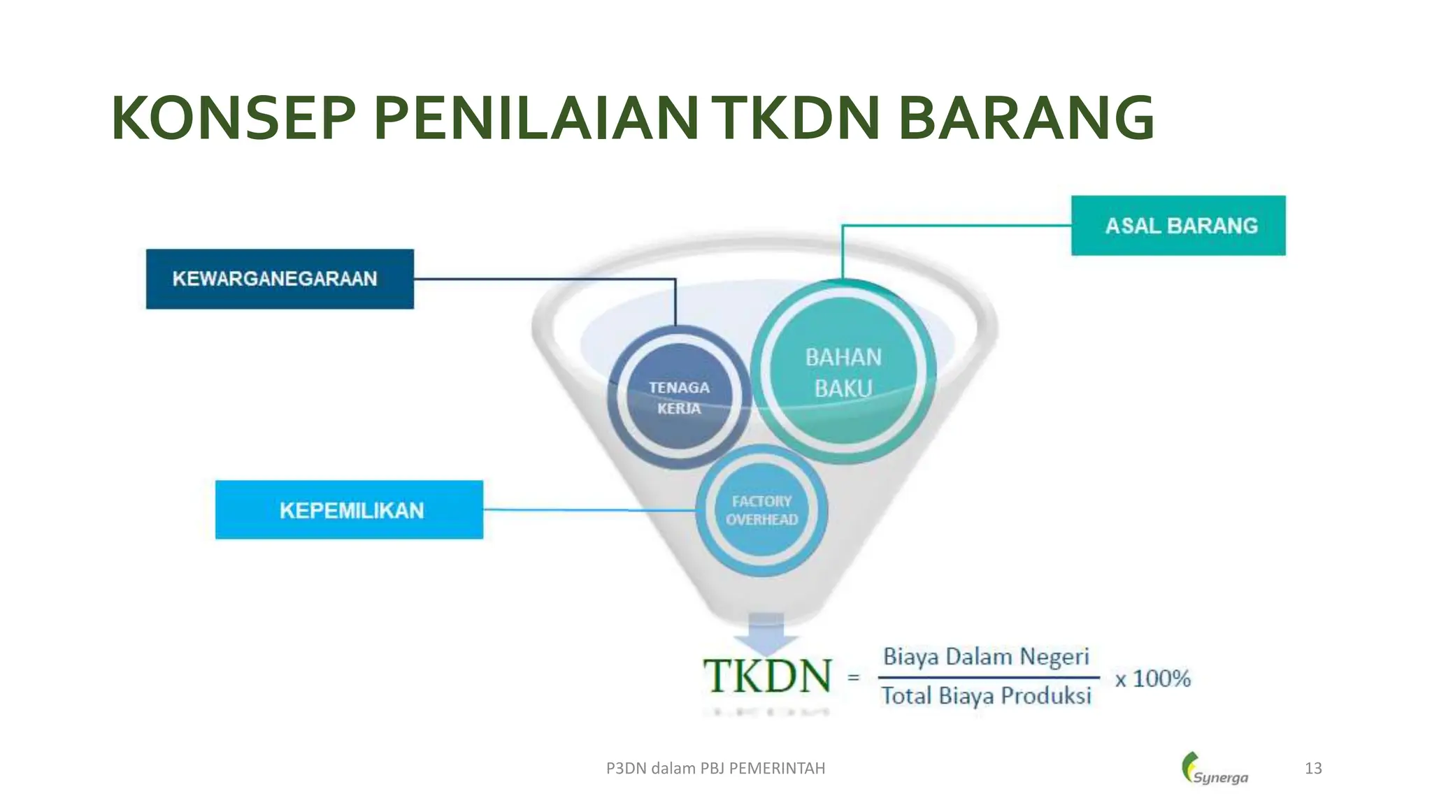01 PENGHITUNGAN CAPAIAN TKDN - BARANG.pptx