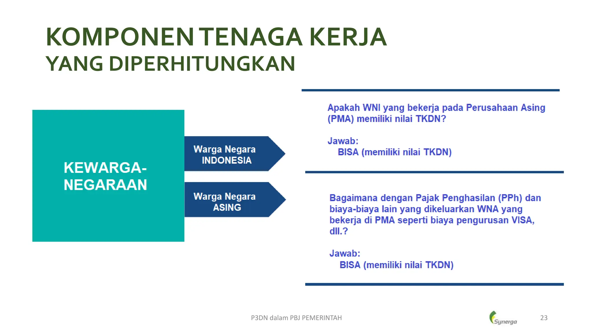 01 PENGHITUNGAN CAPAIAN TKDN - BARANG.pptx
