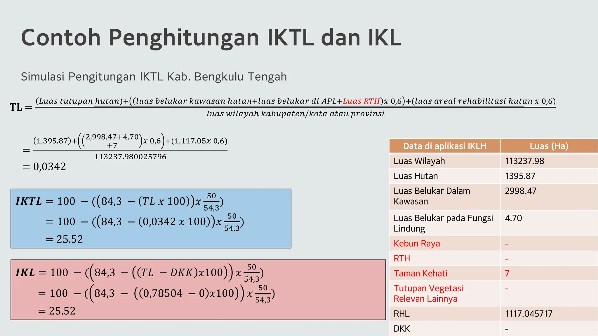 Penghitungan Indeks Kualitas Tutupan Lahan | PDF