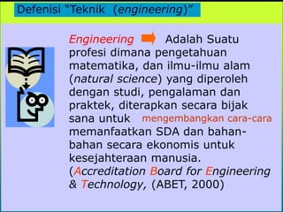 01 Peng Teknik Kimia1-1.ppt