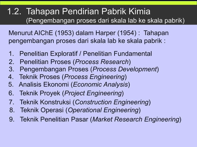 01 Peng Teknik Kimia1-1.ppt