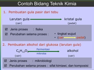 01 Peng Teknik Kimia1-1.ppt