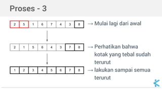 Algoritma dan Struktur Data - Bubble Sort | PDF