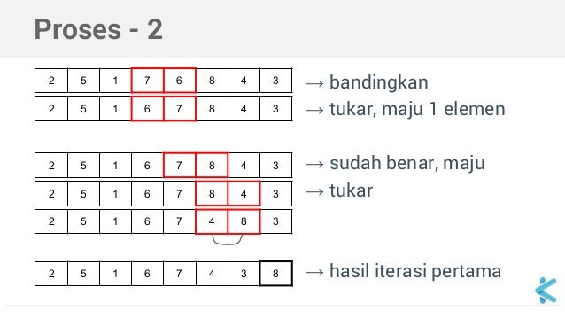 Algoritma dan Struktur Data - Bubble Sort Algoritma dan Struktur Data - Bubble Sort