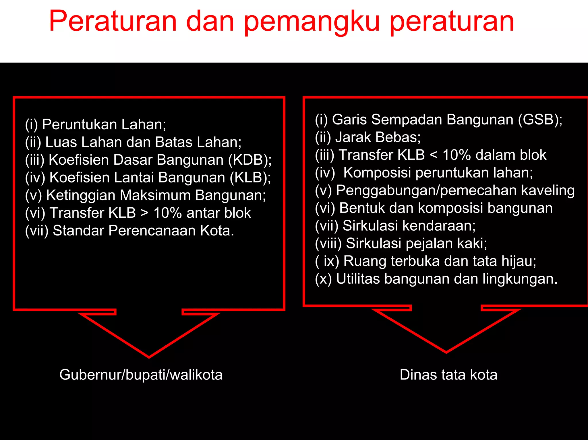 01 perencanaan bangunan dan lingkungan | PDF