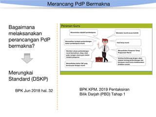 01 Peringkat Perancangan Pengenalan KMR.pdf