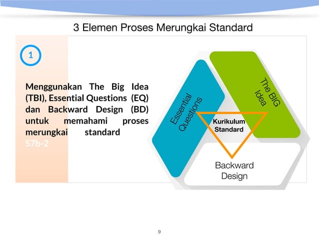 01 Peringkat Perancangan Pengenalan KMR.pdf
