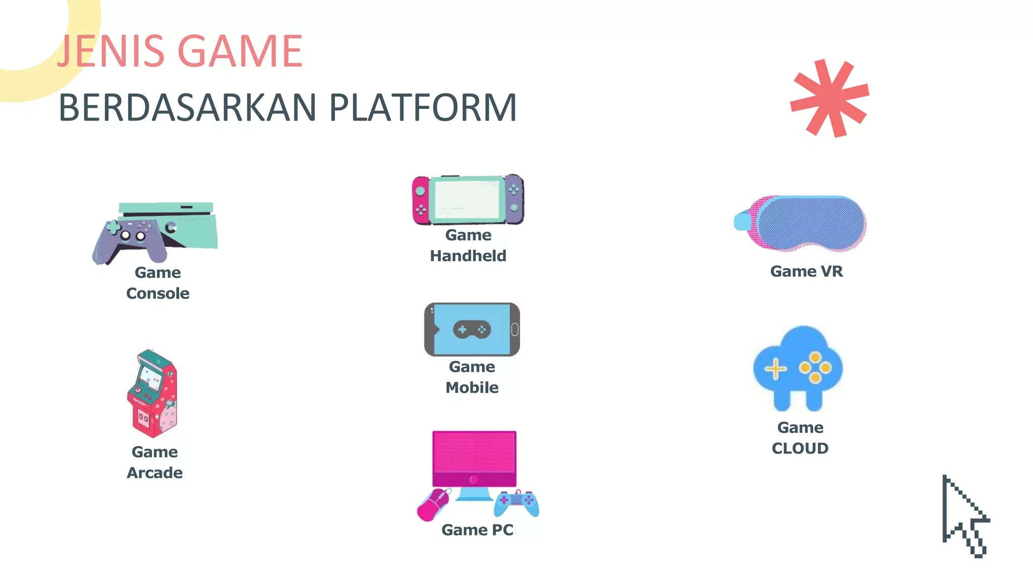 01_Perkembangan Game di Indonesia.pptx