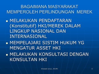 01 PERLINDUNGAN HUKUM MEREK DI INDONESIA (1).ppt