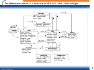 01 persistence and domain modeling | PPT | Databases | Computer Software and Applications