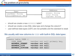 01 persistence and domain modeling | PPT | Databases | Computer Software and Applications