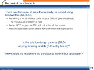 01 persistence and domain modeling | PPT | Databases | Computer Software and Applications
