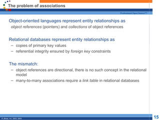 01 Persistence And Orm | PPT