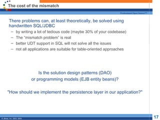 01 Persistence And Orm | PPT