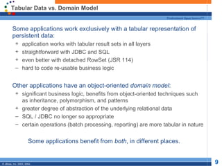 01 Persistence And Orm | PPT