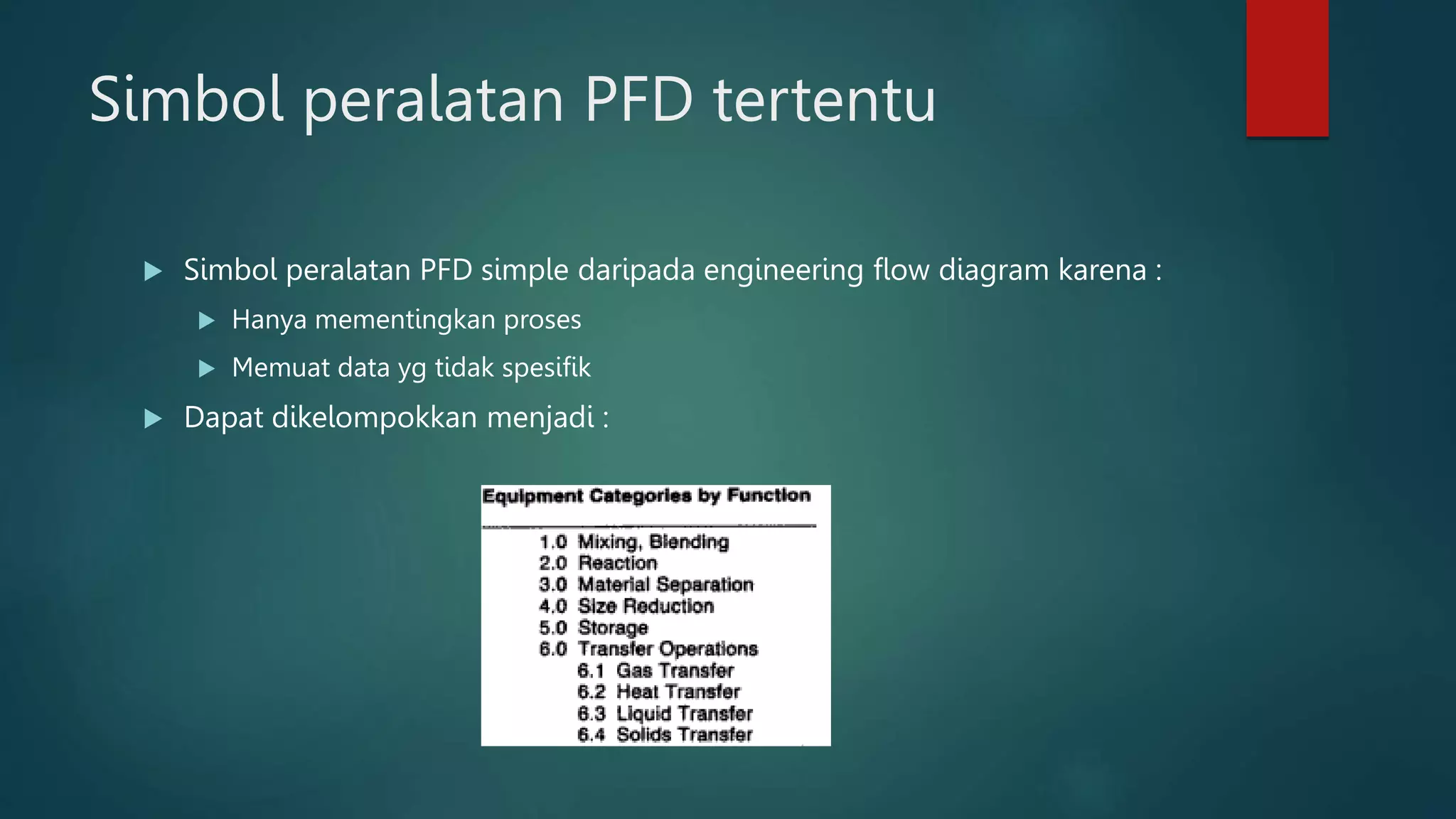01 PFD ( Process Flow Diagram) 2021.pptx