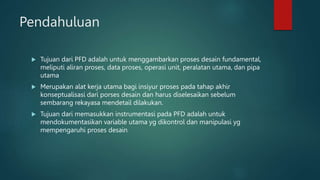 01 PFD ( Process Flow Diagram) 2021.pptx