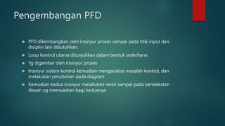 01 PFD ( Process Flow Diagram) 2021.pptx