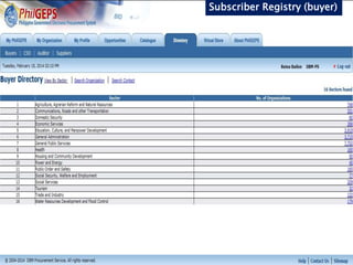 01 PhilGEPS Presentation.pptx