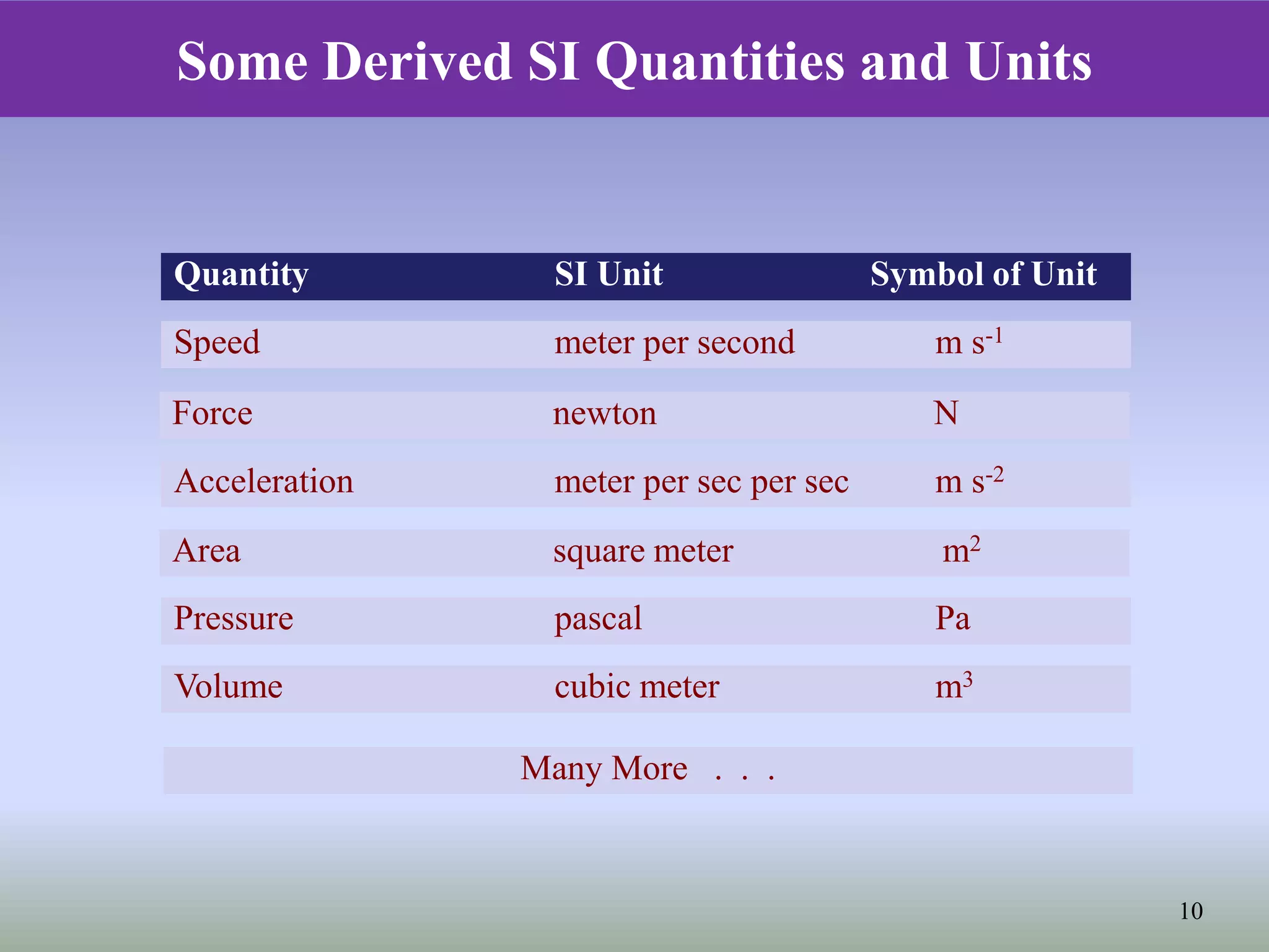 01 physical quantities | PPTX